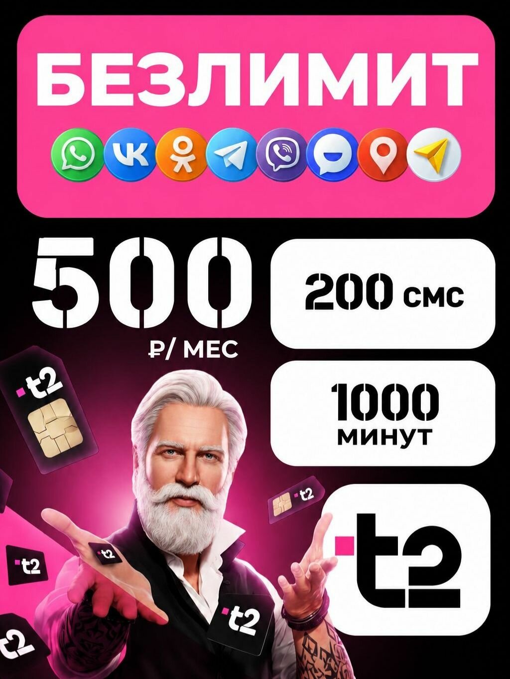 Сим-карта Т2 бизлимит за 500 руб/месяц, 2000 минут, безлимитные соцсети и мессенджеры. Тариф Партнер L. Sim-карта t2 вся Россия. безлимит соцсети мессенджеры партнер L тариф по всей России