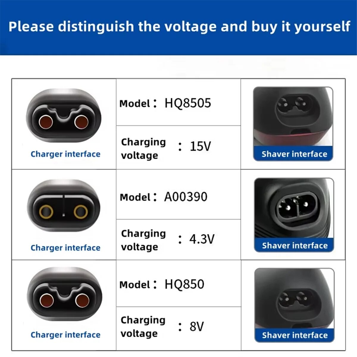 # 031B 4,3 В A00390 Замена зарядного устройства для бритвы Philips One Blade EU-PLUG (черный)