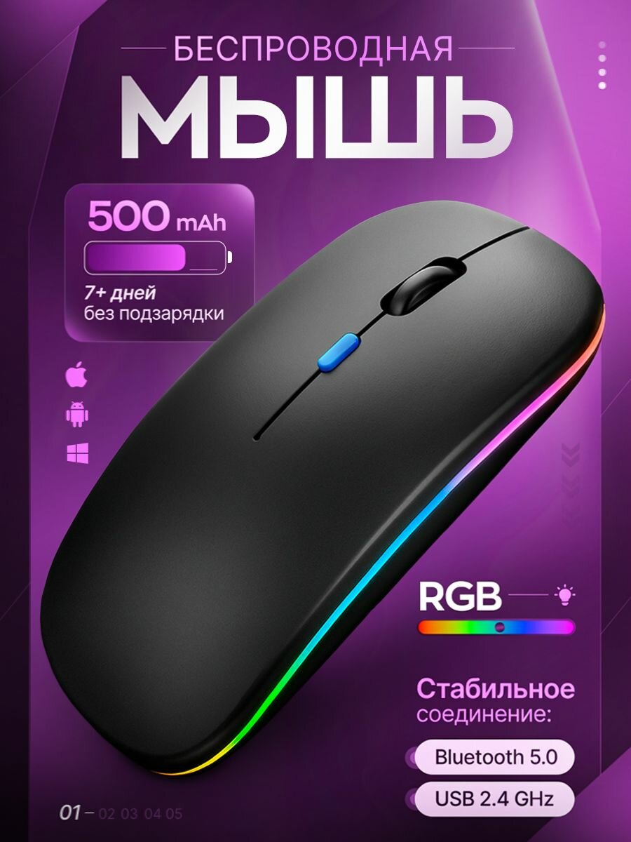 Мышка, Мышь беспроводная для ноутбука, Беспроводная мышь