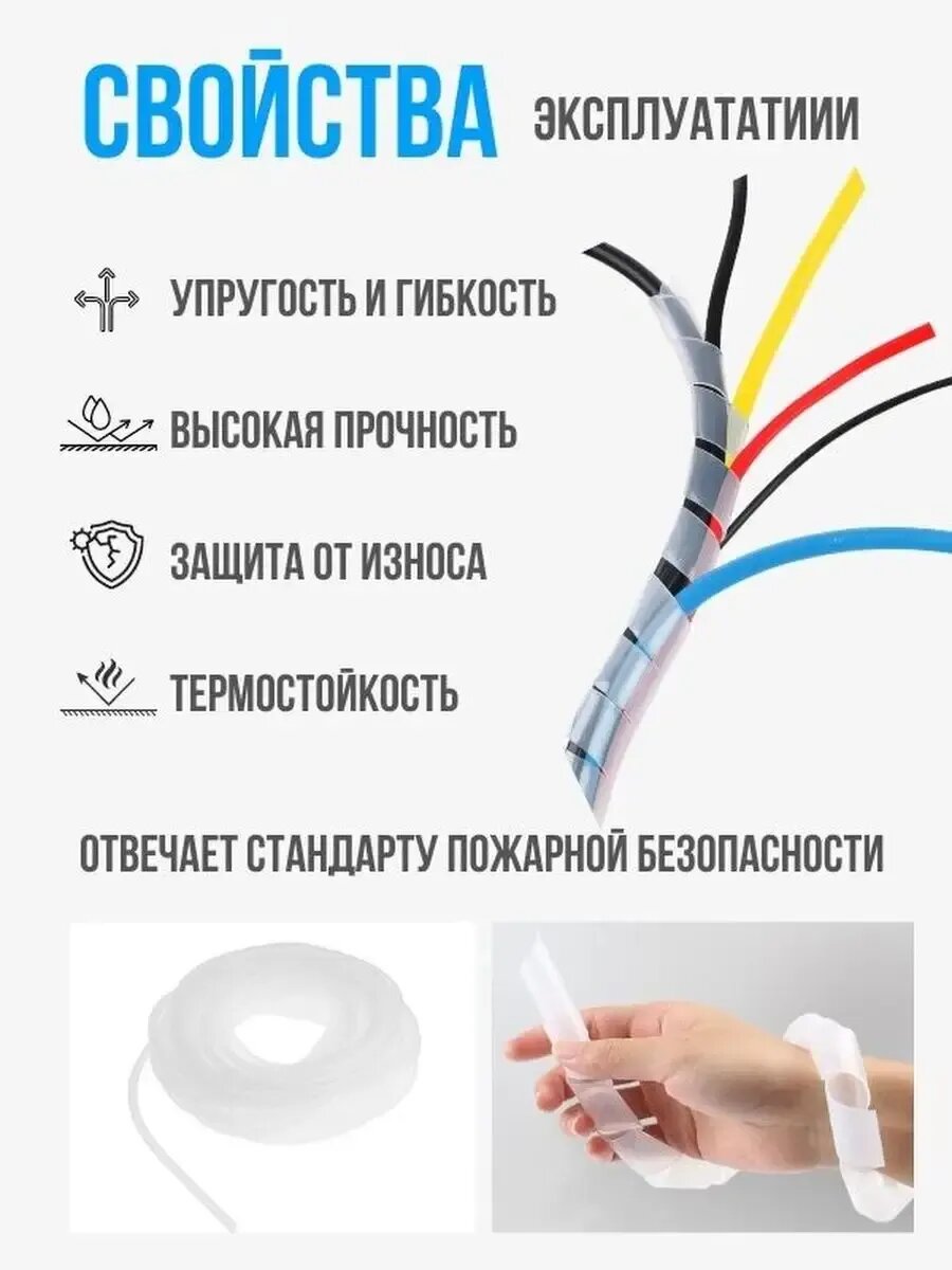 Оплетка для проводов — фото 1