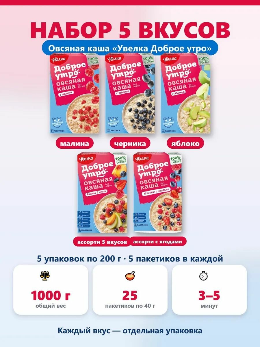 Каша овсяная быстрого приготовления Увелка Доброе утро, набор вкусов: малина, черника, яблоко, ассорти 5 вкусов