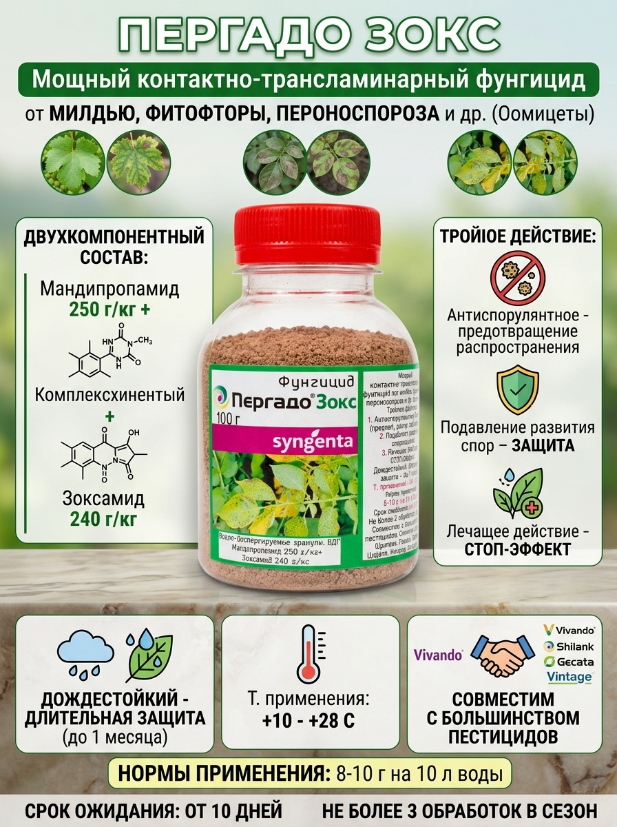 Пергадо зокс 20 грамм, фунгицид