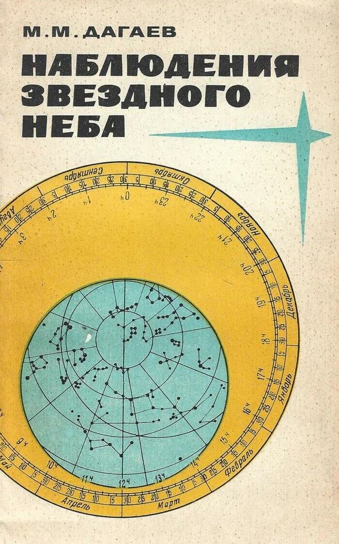 Наблюдения звездного неба