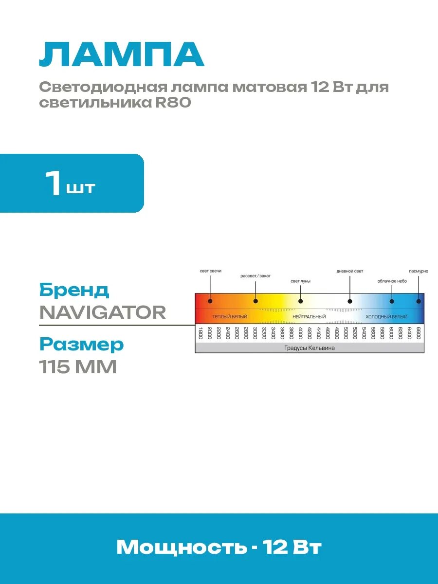 Светодиодная лампа рефлекторная 12 Вт естественный белый