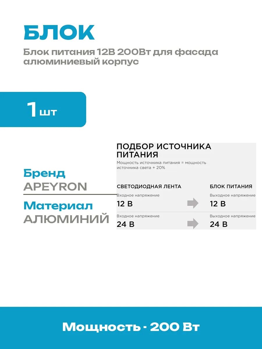 Блок питания 12В 200Вт герметичный для светодиодной ленты