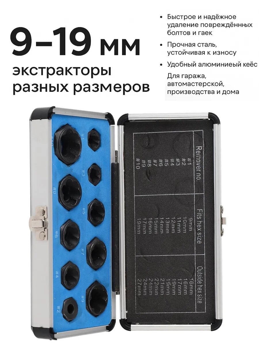 Съёмник сорванных крепежей 9-19 мм в кейсе