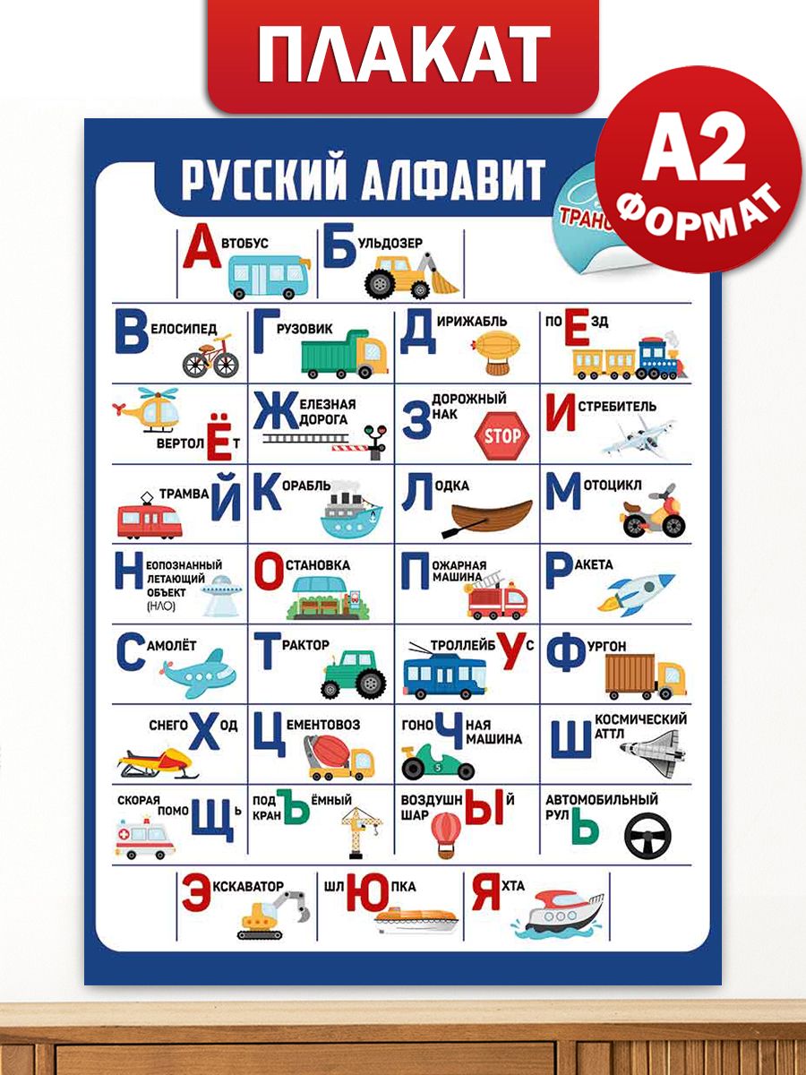 Обучающий плакат алфавит для малышей по русскому языку А2