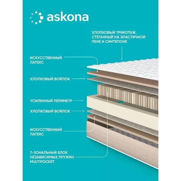 Матрас Askona Ortho Medium — фото 1