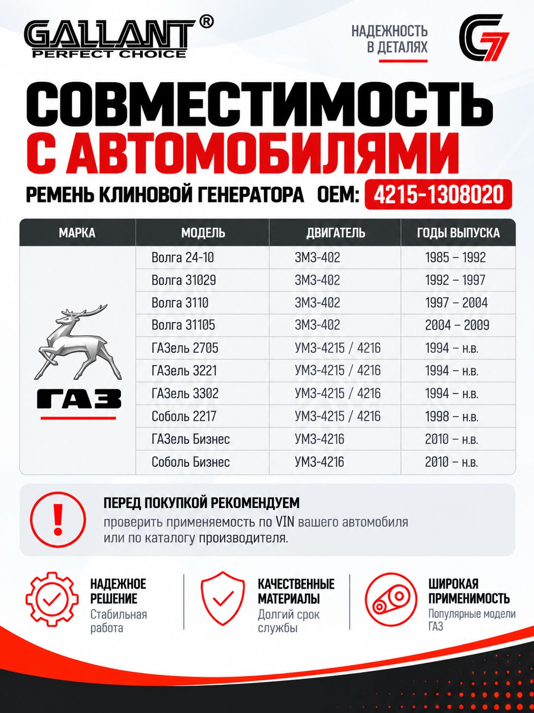 Ремень клиновой генератора 4215-1308020 ГАЗель Бизнес ГАЗ-3302, УМЗ 4215 4216, 10.7х8-1018 — фото 1