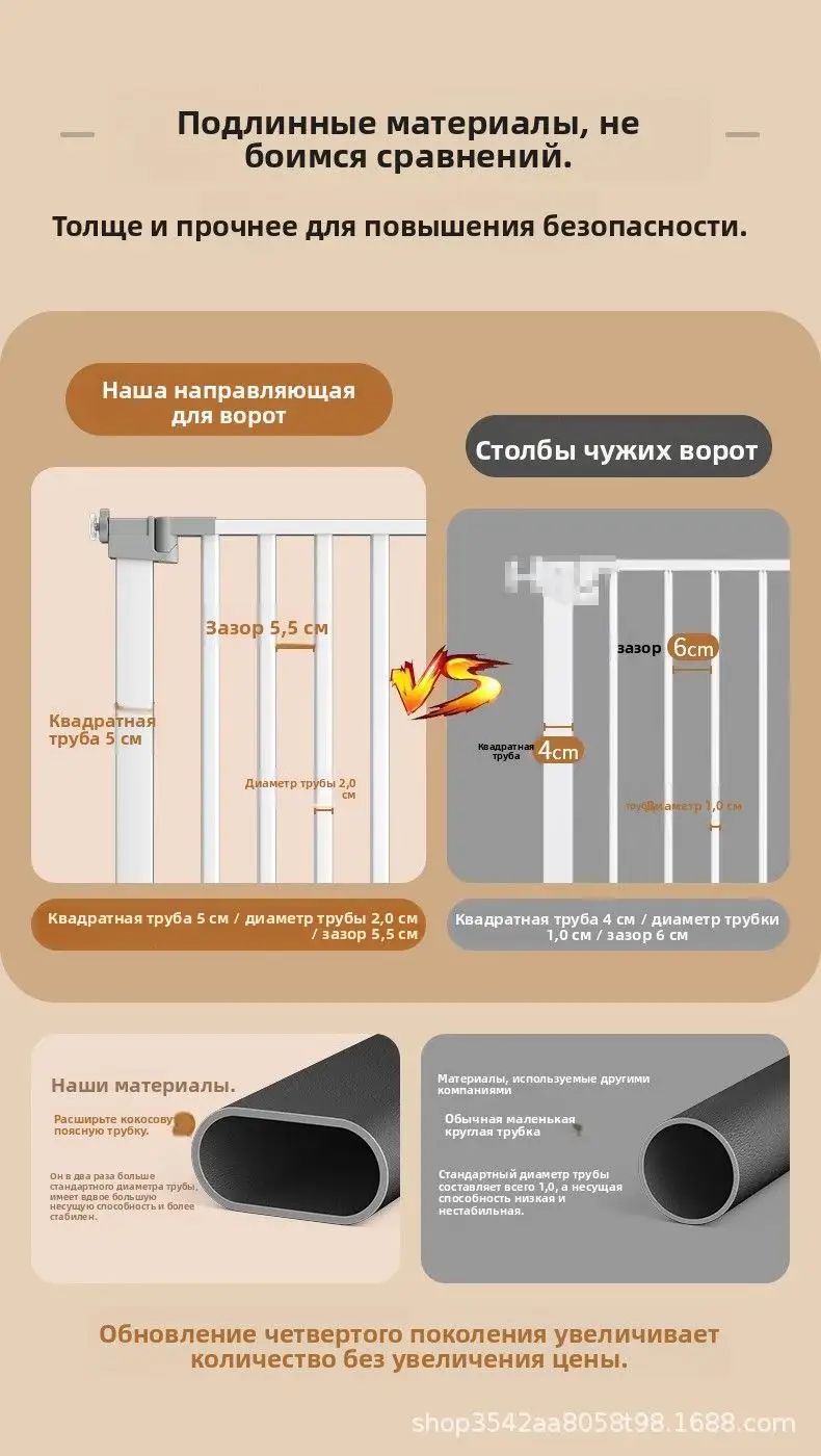 Защитный барьер-калитка для детей и животных / Ограждение для дверей, лестниц и проёмов / Специально для кошек