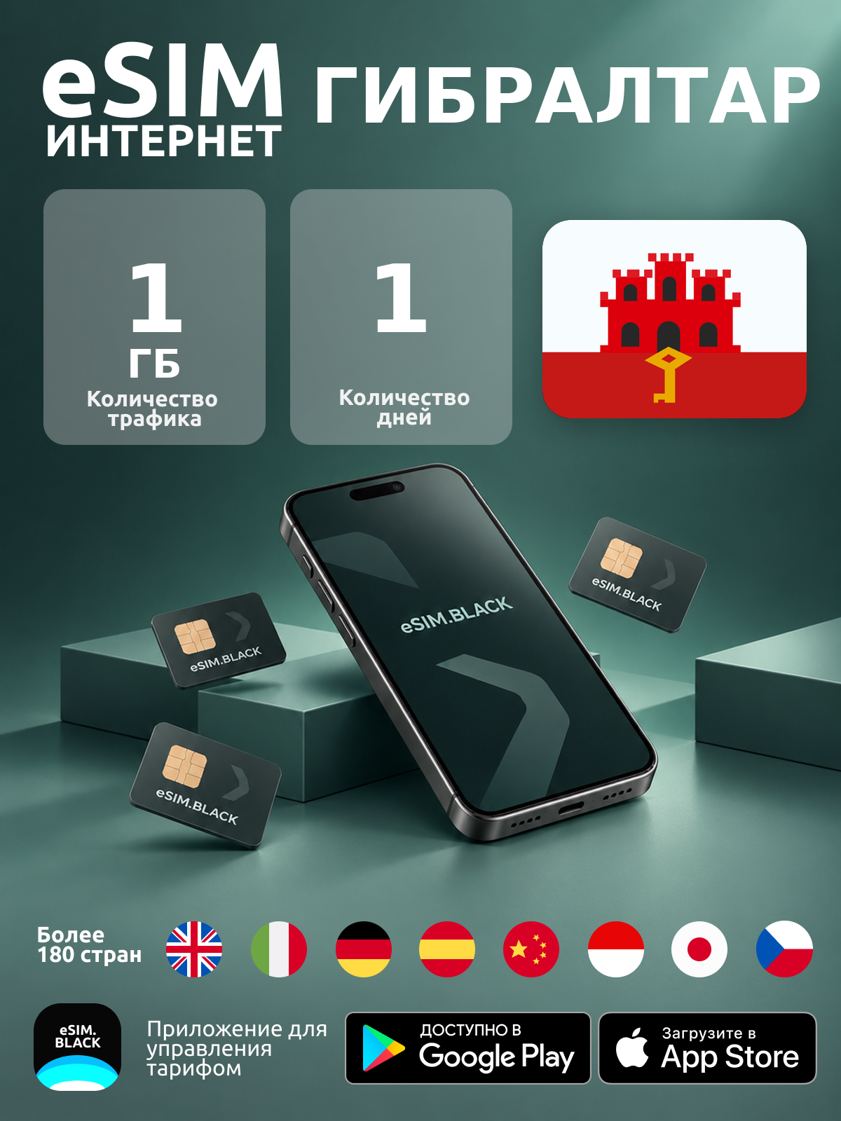 Гибралтар/1 день/1 ГБ - eSIM для мобильного интернета ( iPhone | Android ).