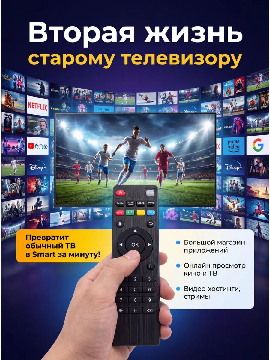 Смарт ТВ приставка на системе Андройд / Медиаплеер для телевизора