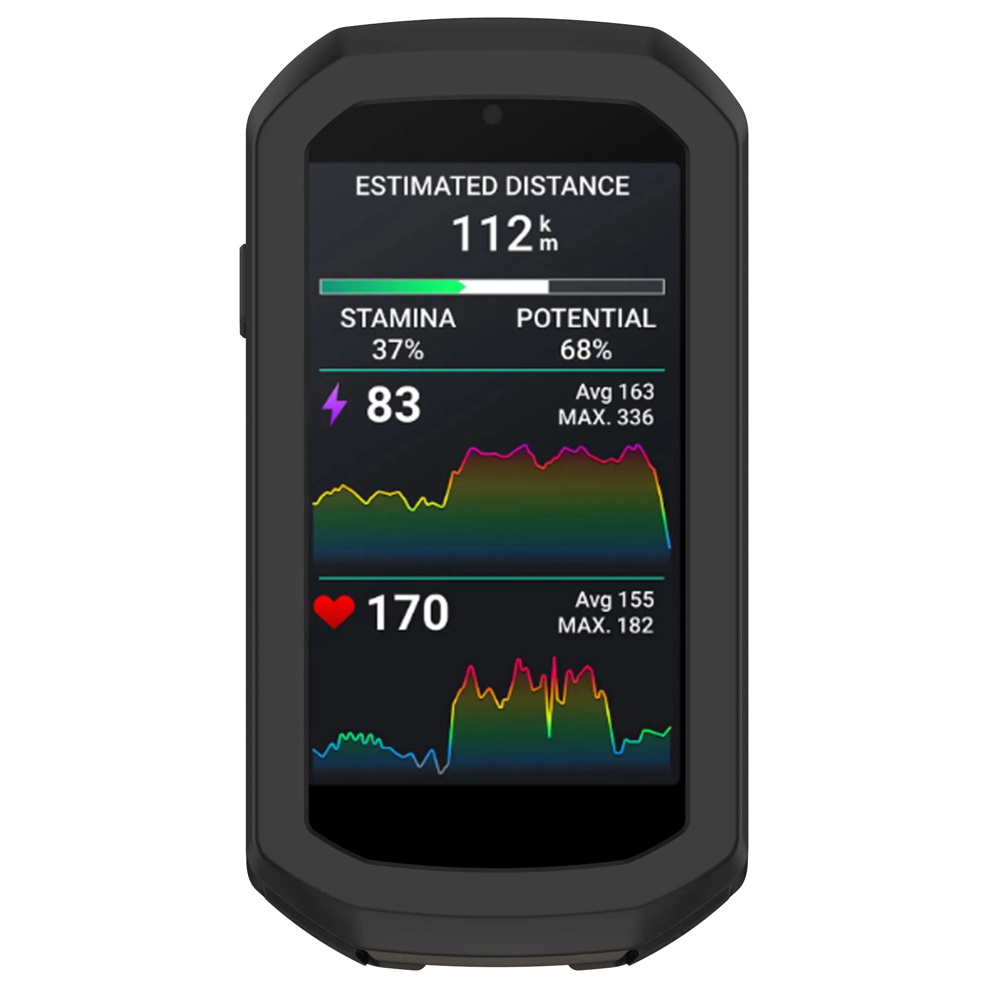 Силиконовый чехол AWINNER для Garmin Edge 1050 Черный, Black