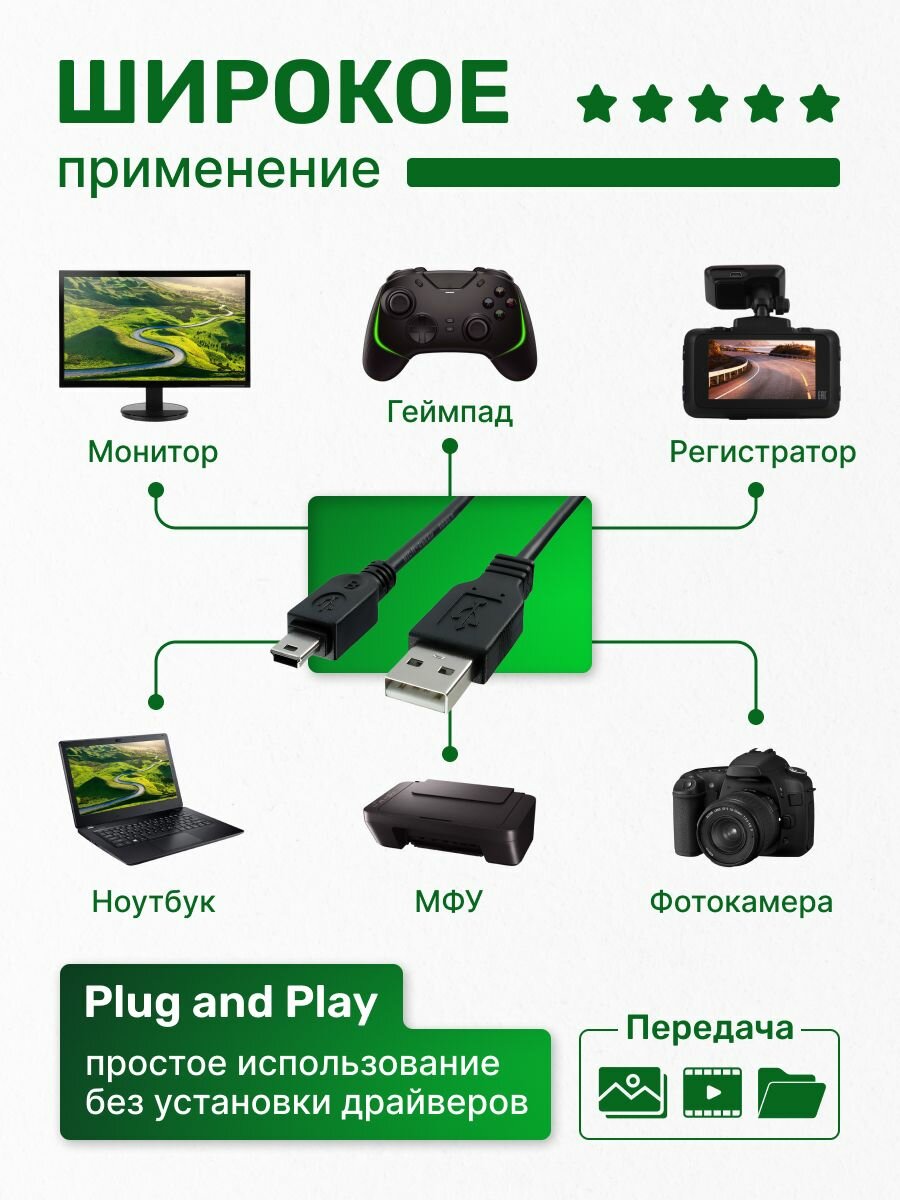 Кабель USB - mini USB; мини USB; 1.5м; передача данных; — фото 1