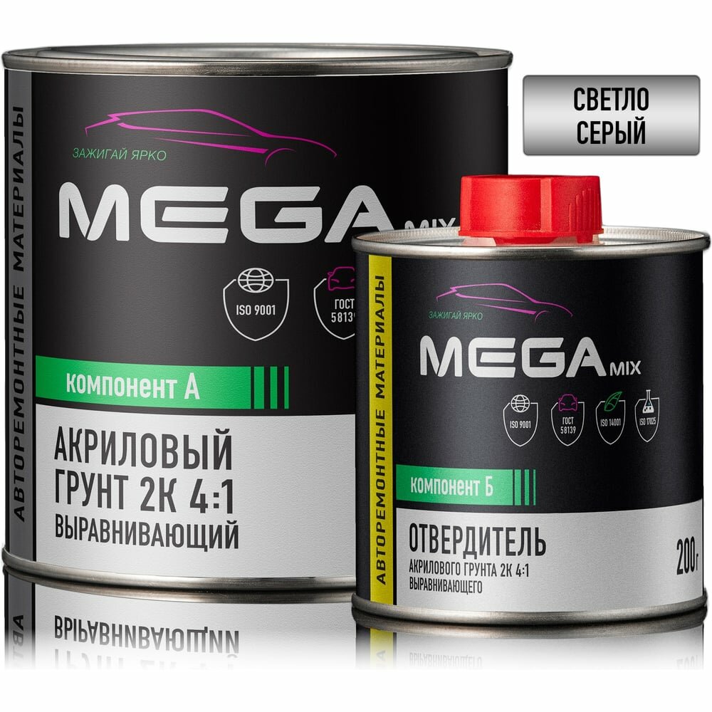 Грунт автомобильный акриловый Megamix 2К выравнивающий 4:1 светло-серый, комплект (грунт: 800 г + отвердитель: 200 г) 4673755229307