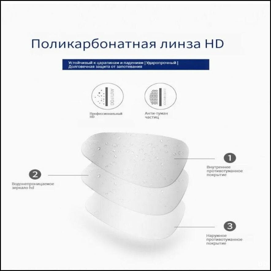 Маска для плавания — фото 1