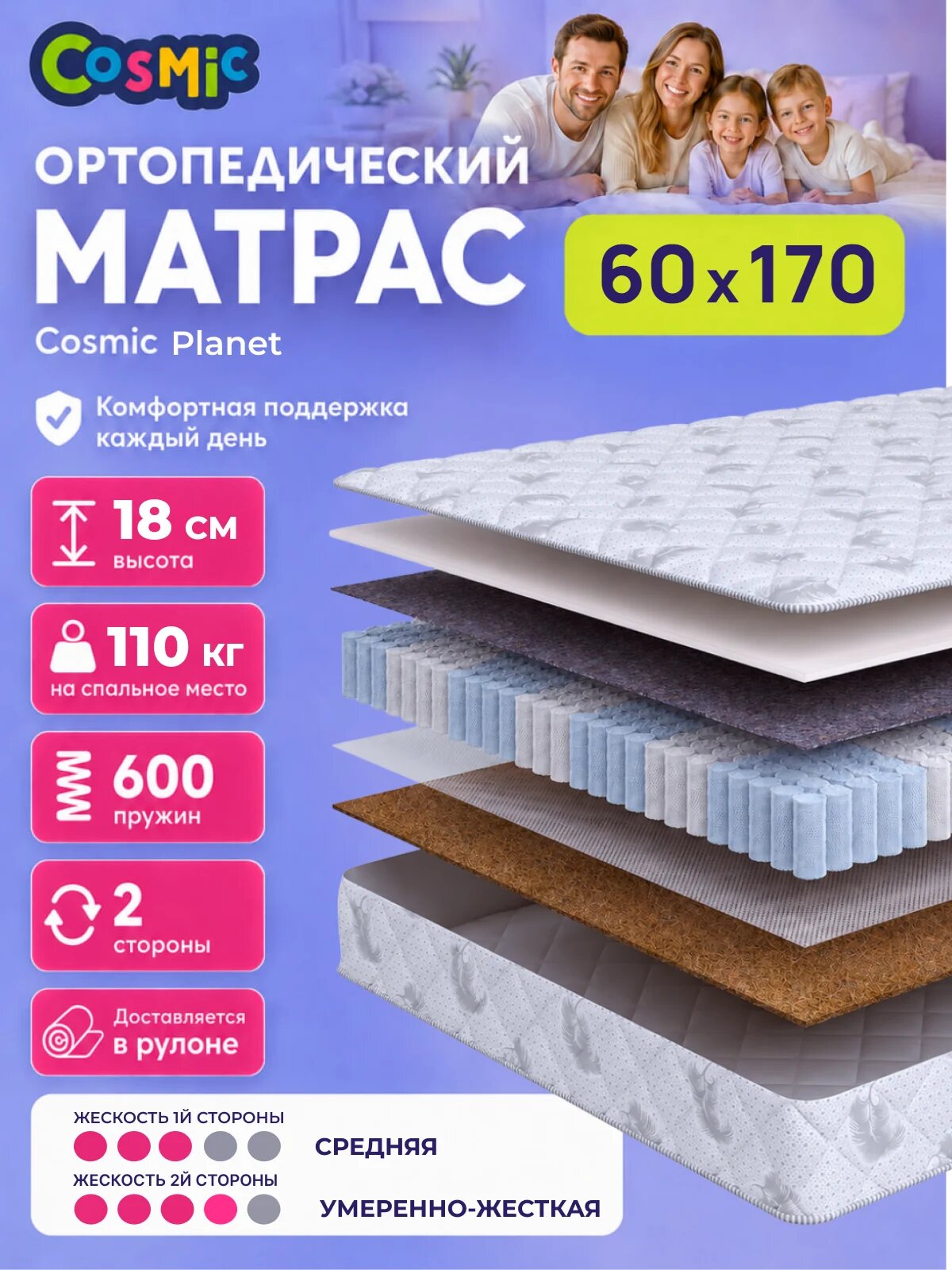 Матрас Cosmic Planet 60x170 см, пружинный, 2 степени жёсткости, высота 18 см, анатомическая поддержка