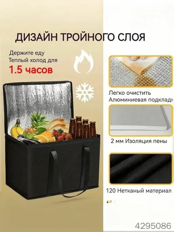 Термосумка — фото 1