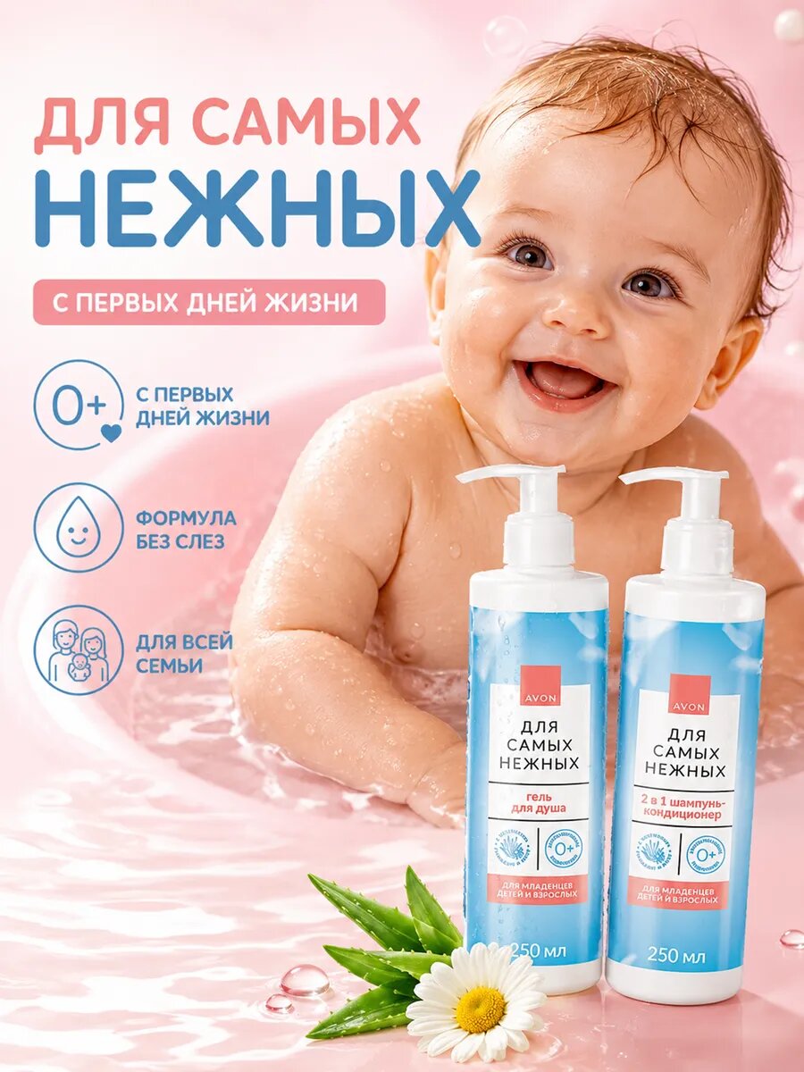 Набор для купания новорожденных средство 0+