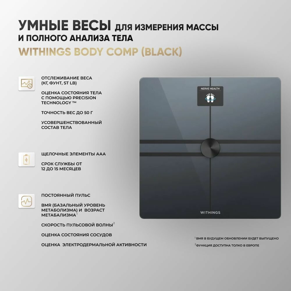 Умные весы WITHINGS Body Comp для измерения массы и полного анализа тела