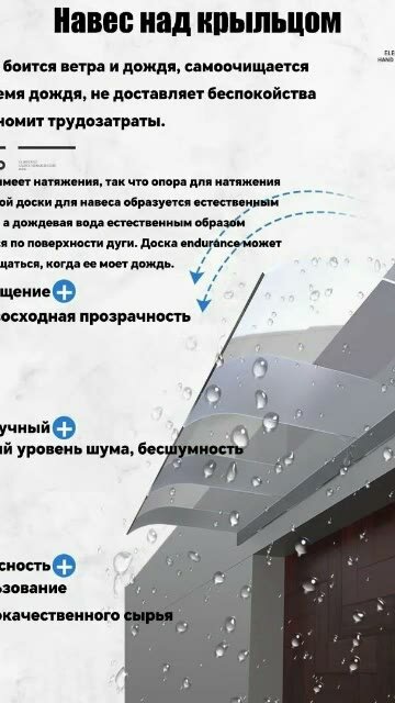 Козырек над крыльцом из поликарбоната PC, УФ-защита, 3,5 мм, ширина 40–120 см, для балкона и террасы — фото 1
