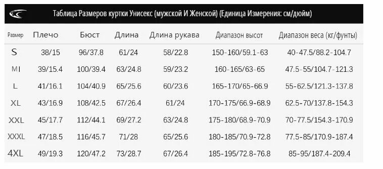Куртка — фото 1