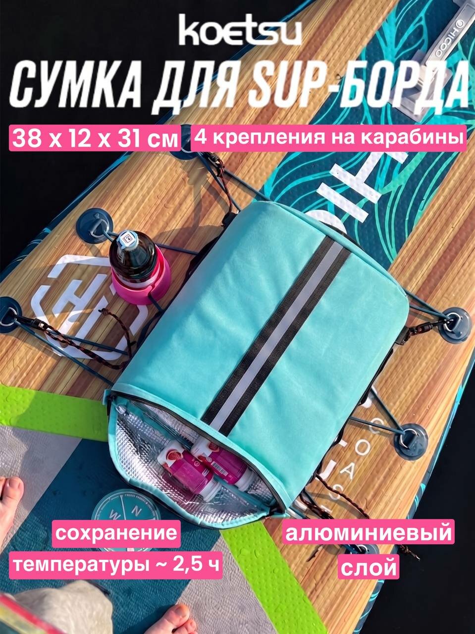 Адаптированная сумка для сапборда с термоизоляцией