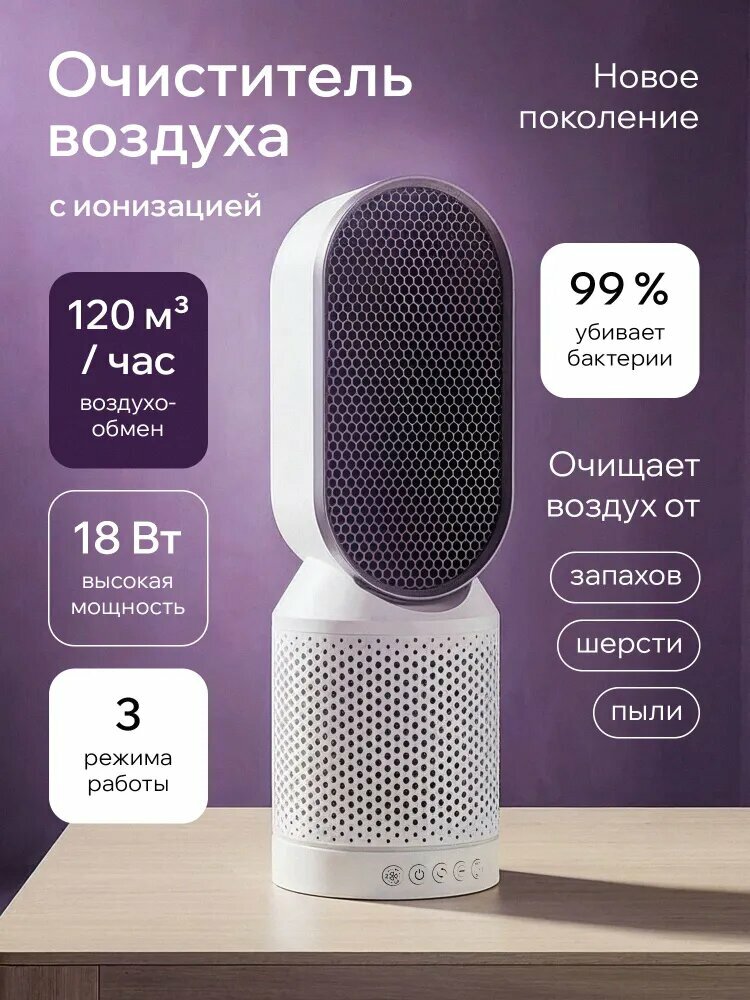 Очиститель воздуха для дома от пыли, шерсти и запахов / с ионизацией / HEPA фильтр