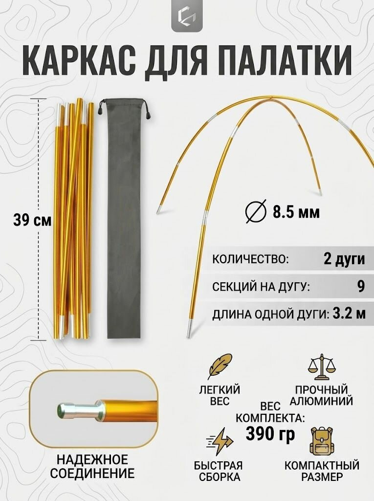 Дуга для каркаса палатки, алюминиевая, диаметр трубы 8,5 мм, оранжевая алюминиевая труба 8,5 мм оранжевая дуга