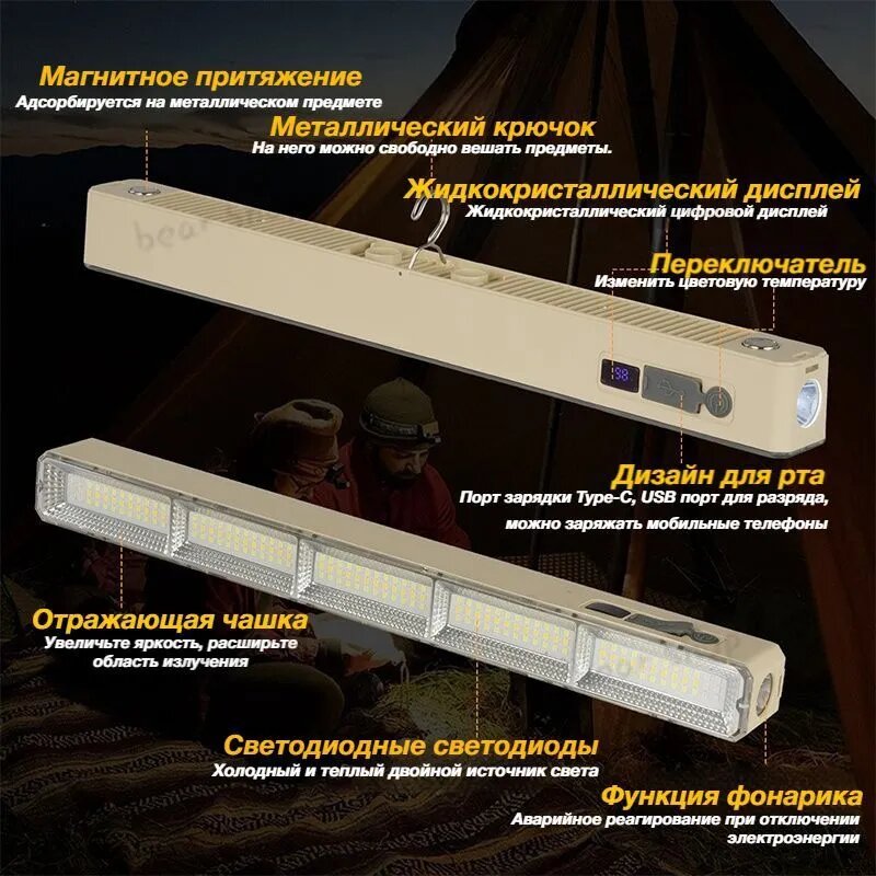 Фонарь-прожектор кемпинговый 5000 Лм IP66 50Вт, 30м, 41x5x5 см, Слоновая кость, Китай — фото 1