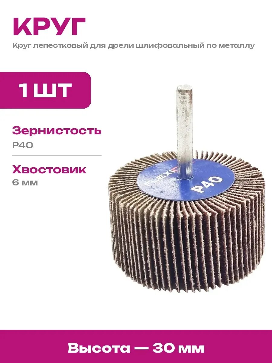 Шлифовальный круг лепестковый 125 мм насадка на дрель ПШМ