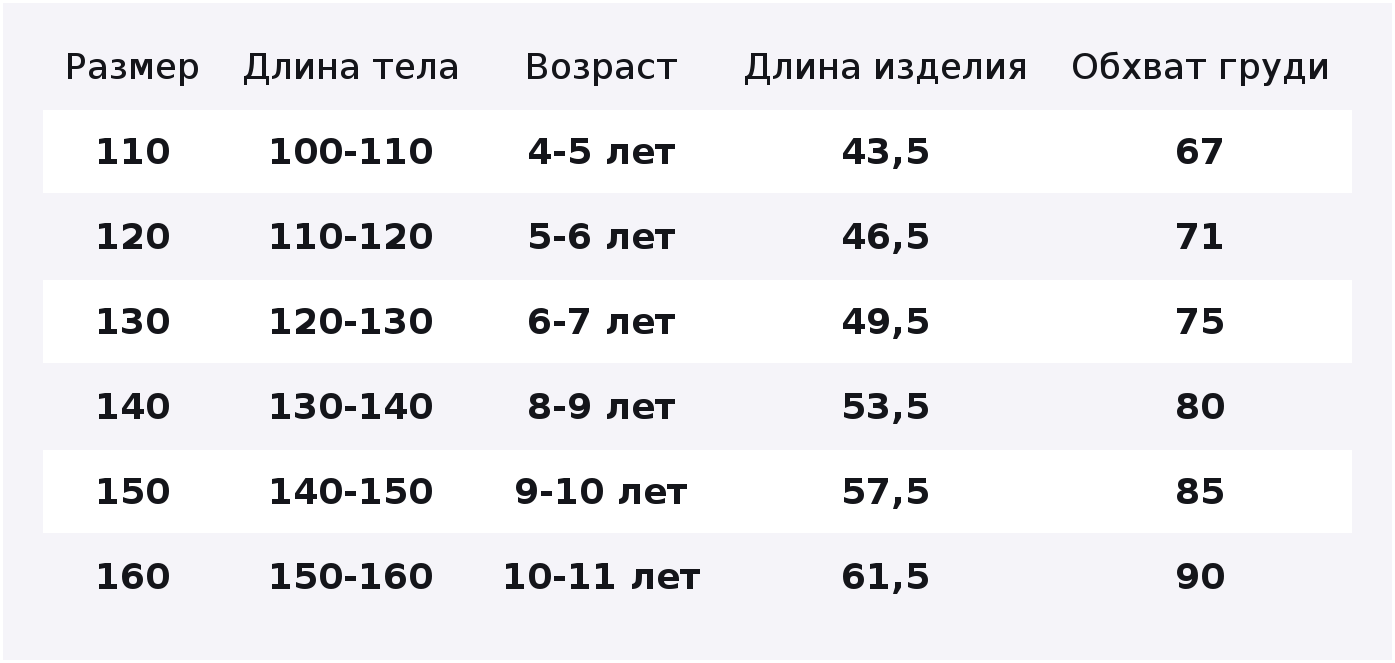 Майка Dave & Bella, размер 110 — фото 1