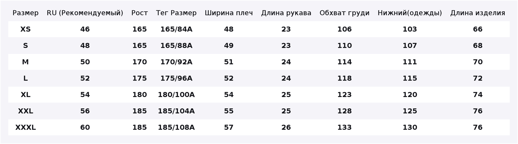 Майка GAP, размер S — фото 1