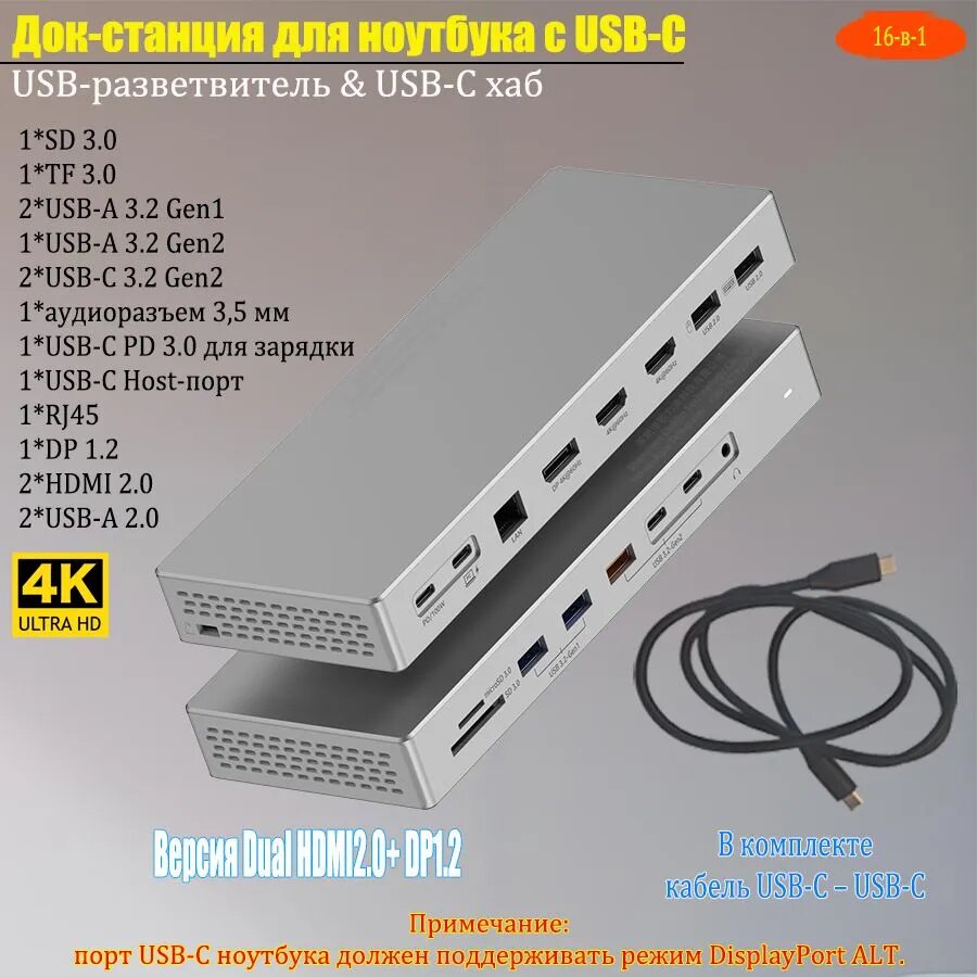 Док-станция с тройным дисплеем USB C Hub 16 в 1 (с двумя разъемами 4K HDMI, 4K DP/DisplayPort, Mutli-USB 3.2, RJ45, разъемом 3.5, зарядкой PD100W, Micro SD), док-станция MST для ноутбука