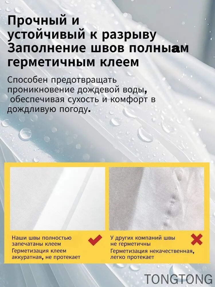Дождевик желтый — фото 1