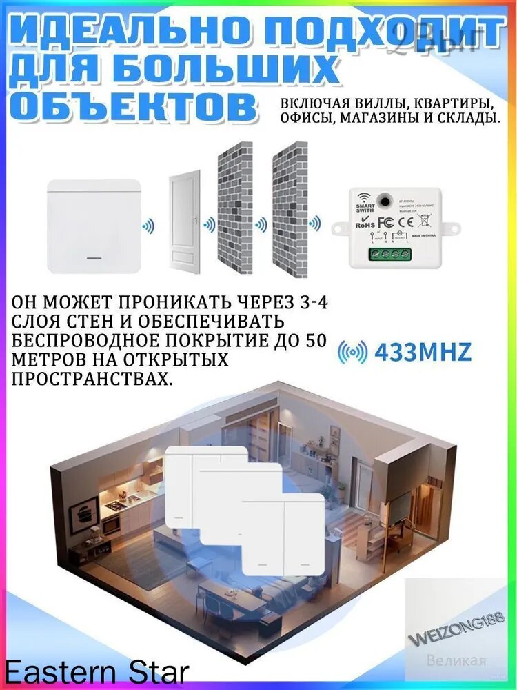 Беспроводной переключатель света 433MHz, белый, 3 клавиши, открытый монтаж, ABS пластик — фото 1