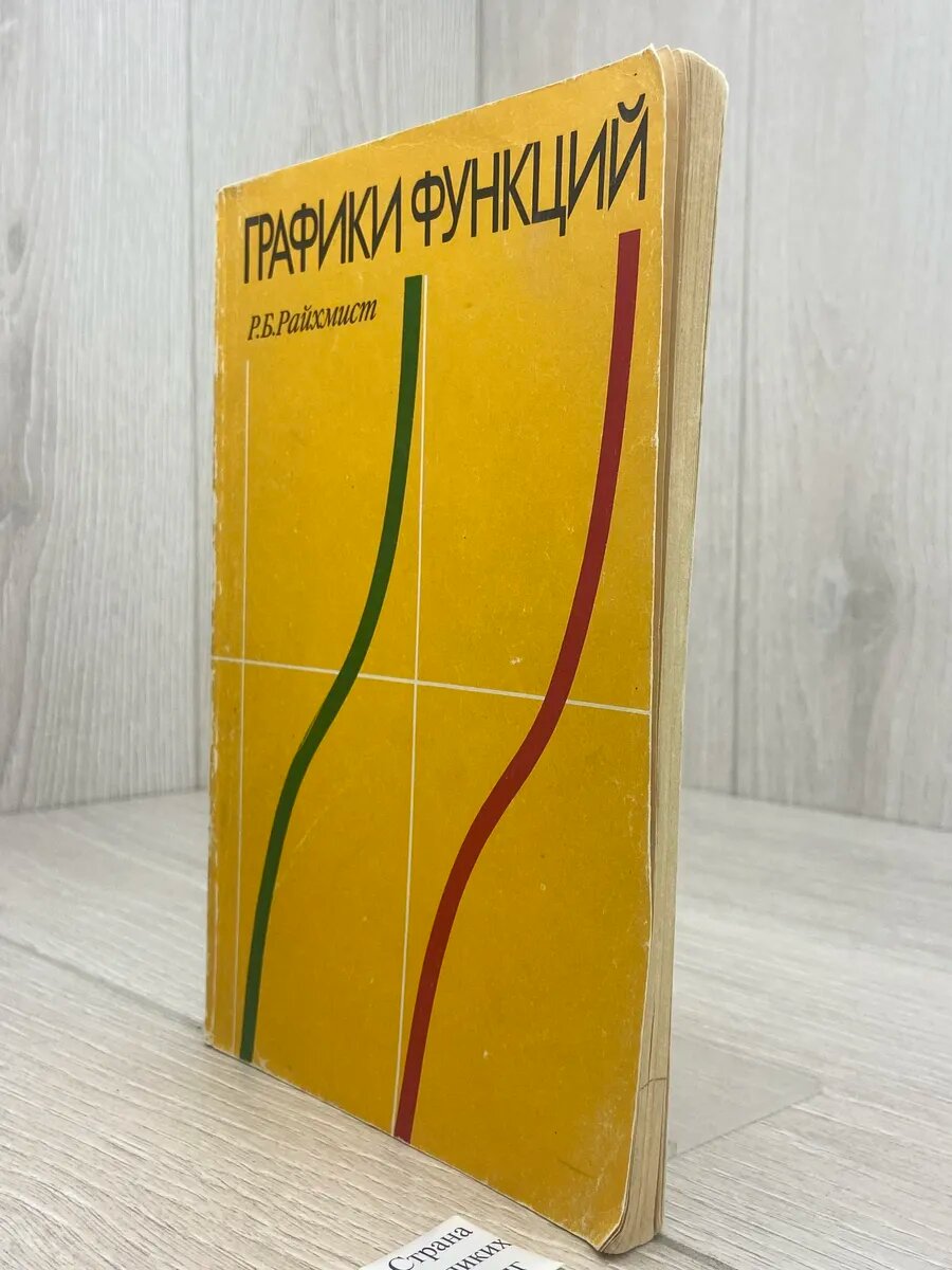 Графики функций — фото 1