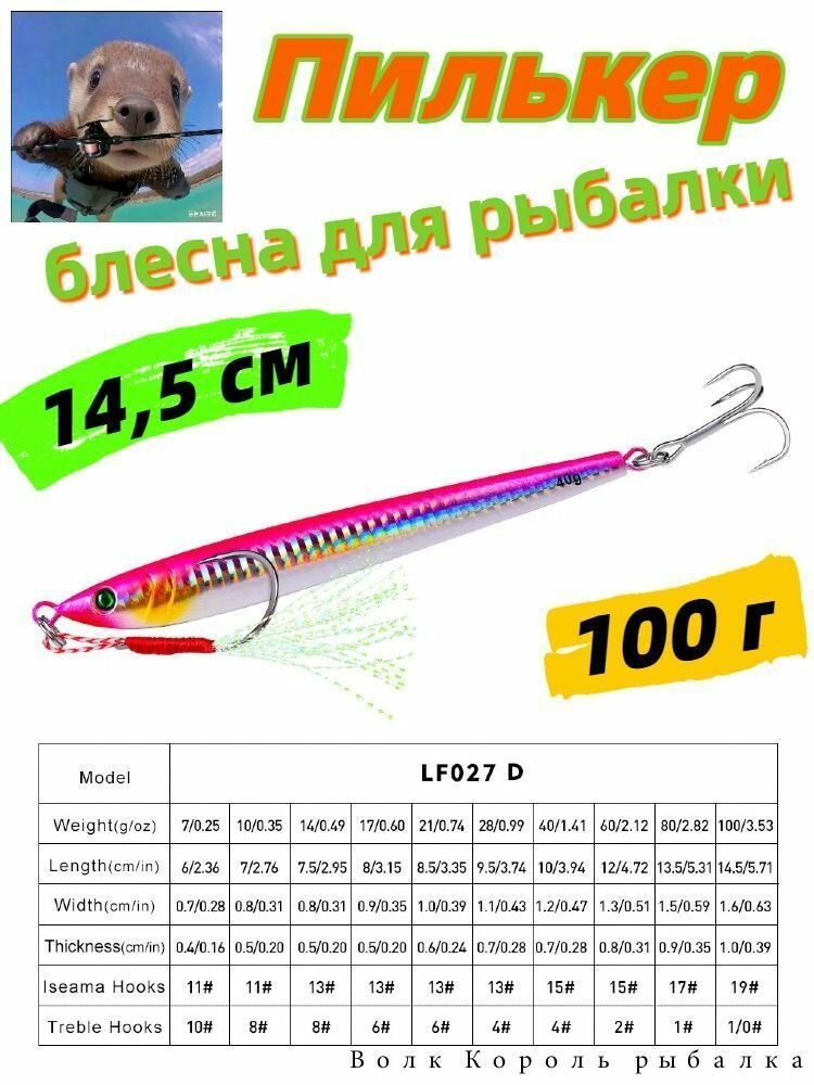 Пилькер блесна для рыбалки на щуку, жереха, окуня, судака /100 гр / 14,5 см 100 грамм 14.5 см щука окунь судак жерех