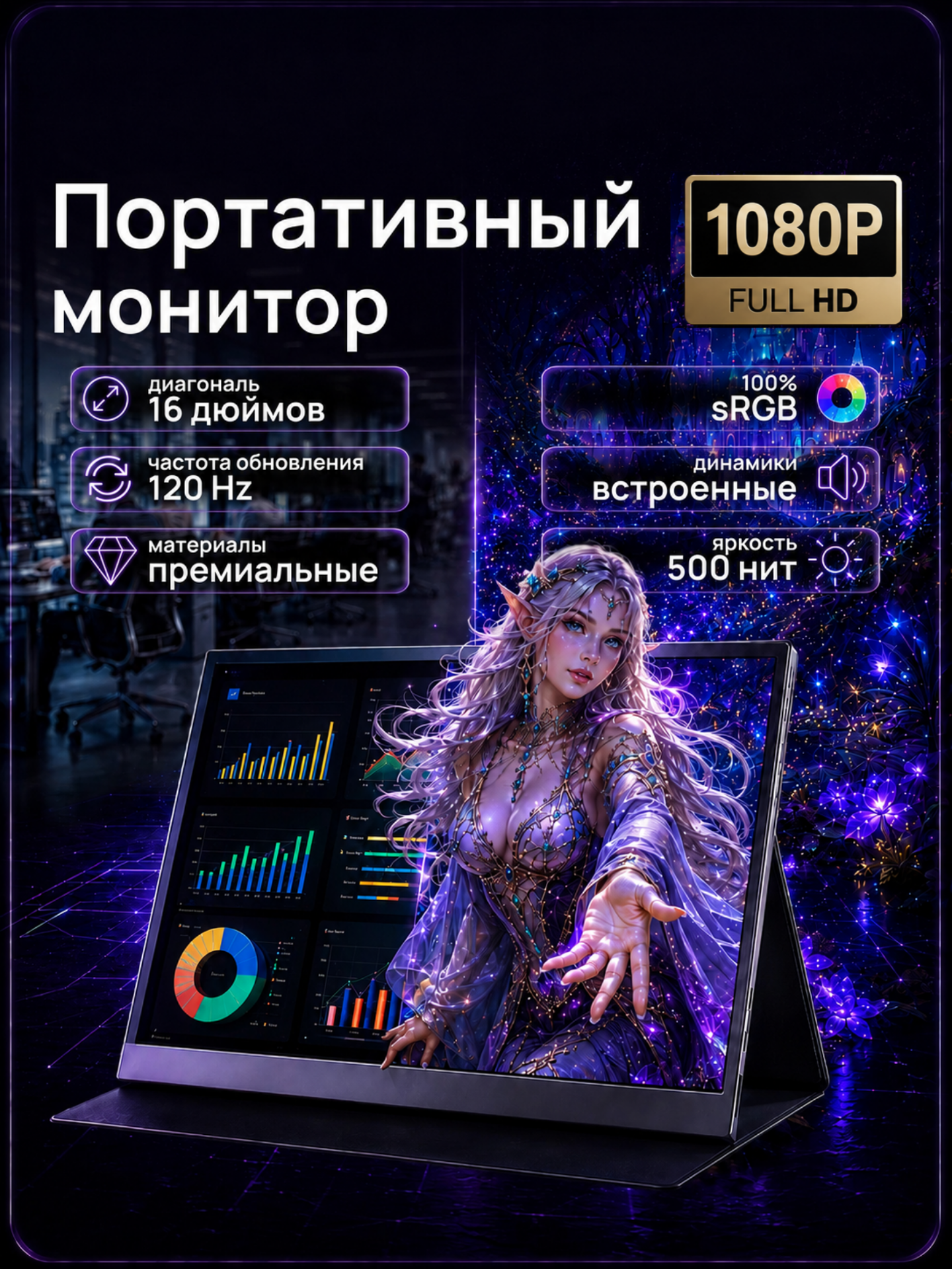 Портативный монитор Rantoper, 16-дюймовый портативный монитор, 120 Hz, IPS, 1920х1080 (FULL HD), внешний мобильный экран с мини HDMI Type C, для Windows. Mac, Android, PS5, Xbox