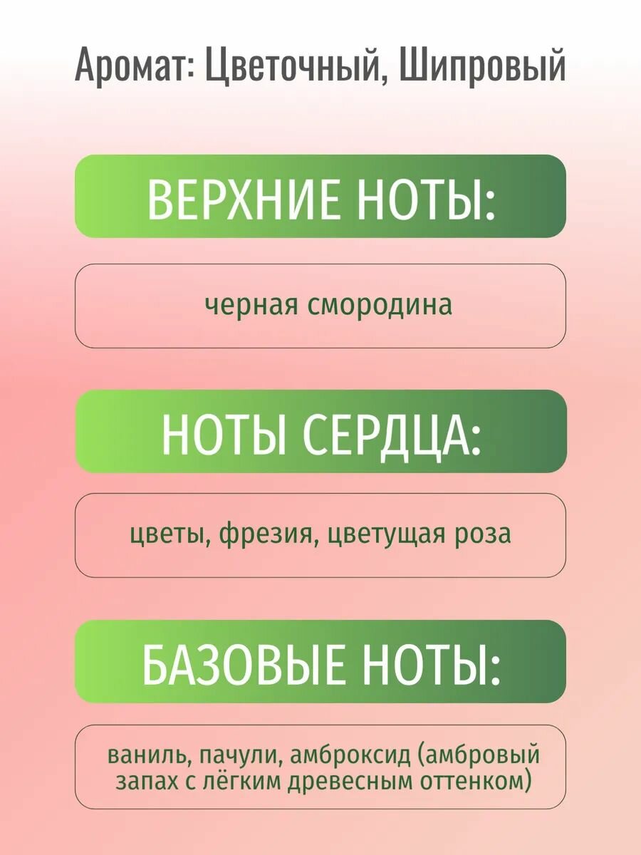 Духи 148 Эссенс — фото 1