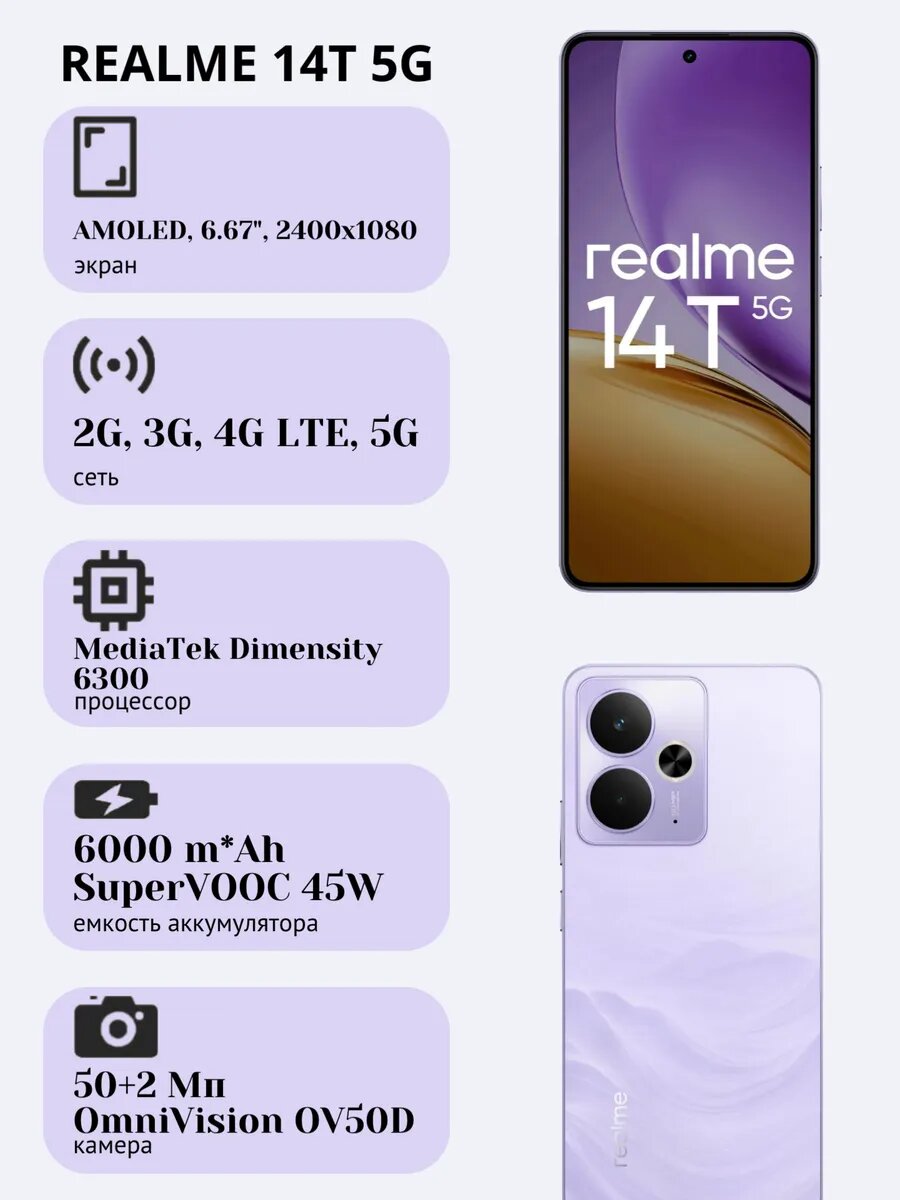 14T 5G 12/256Gb Ростест