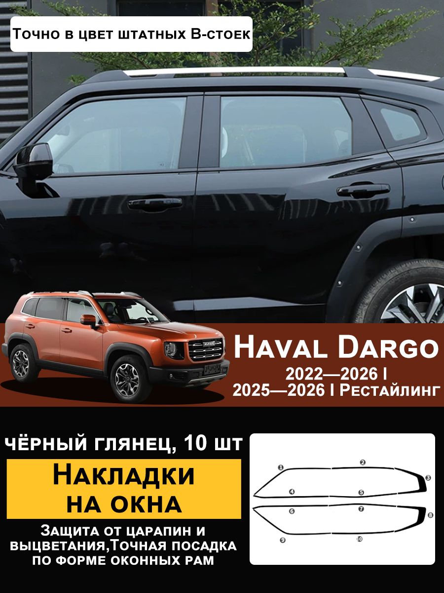YOJA Защита внешних частей автомобиля на кузов