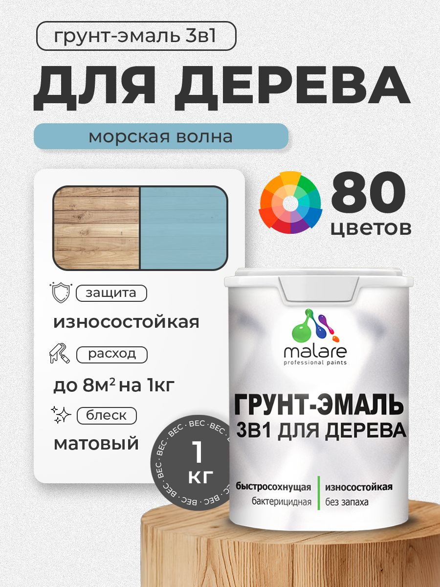 Акриловая Грунт-Эмаль 3 в 1 Malare для деревянных поверхностей/ краска по дереву с антисептическим эффектом/ быстросохнущая моющаяся без запаха матовая, морская волна, 1 кг