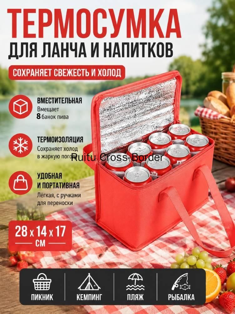Термосумка