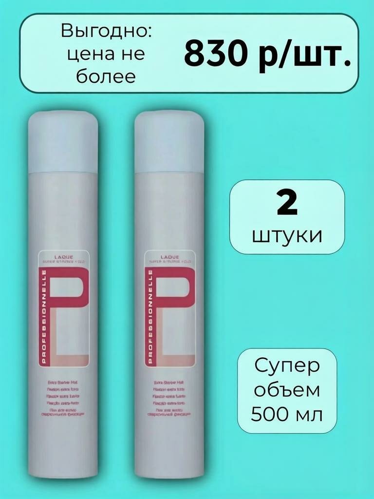 Оптом 2 шт. Лак для волос Schwarzkopf Laque super strong hold 500 мл