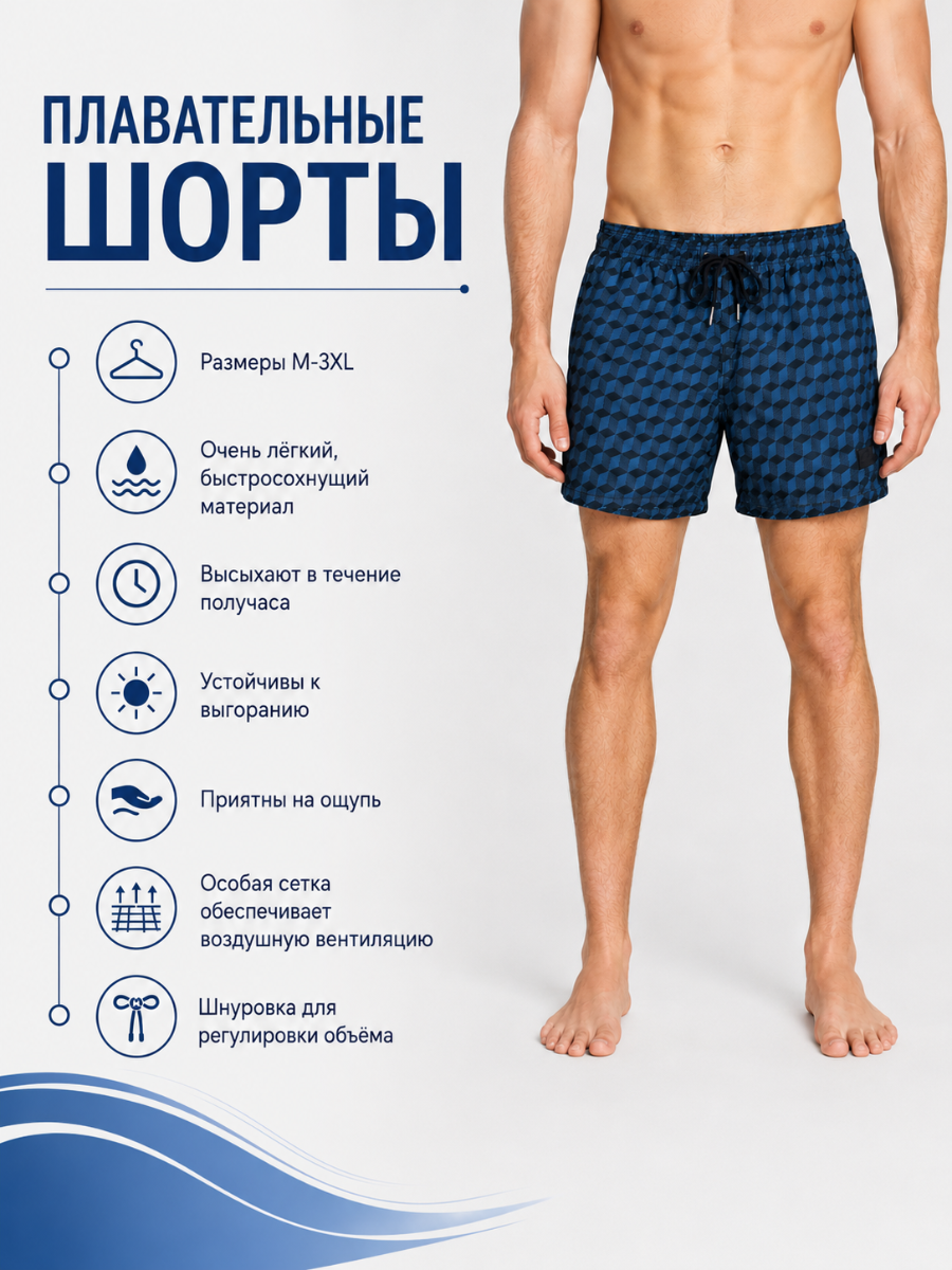 Шорты летние,плавательные