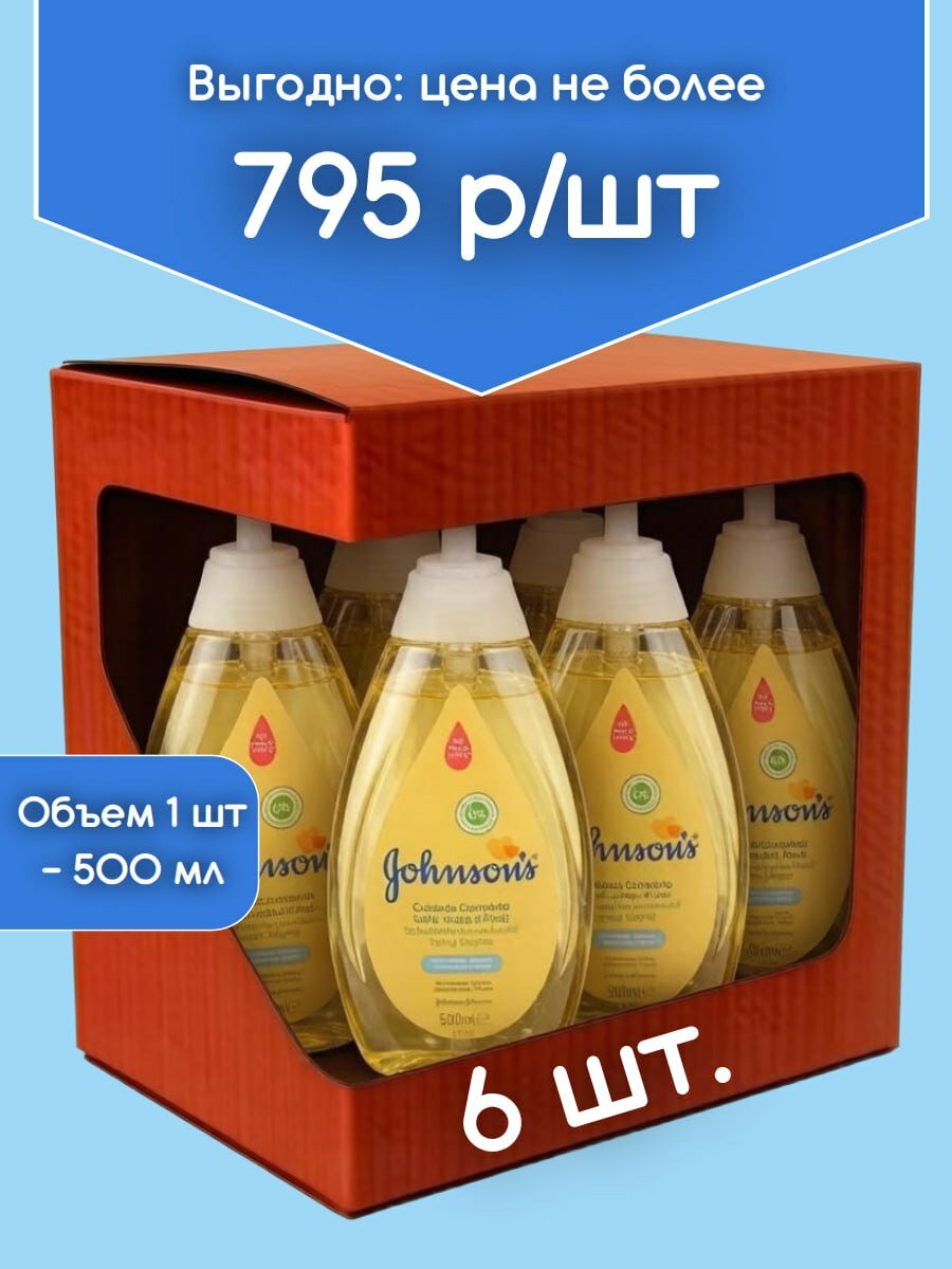 Оптом 6 шт. Johnson's Baby Шампунь и пенка для мытья От макушки до пяточек, 500 мл