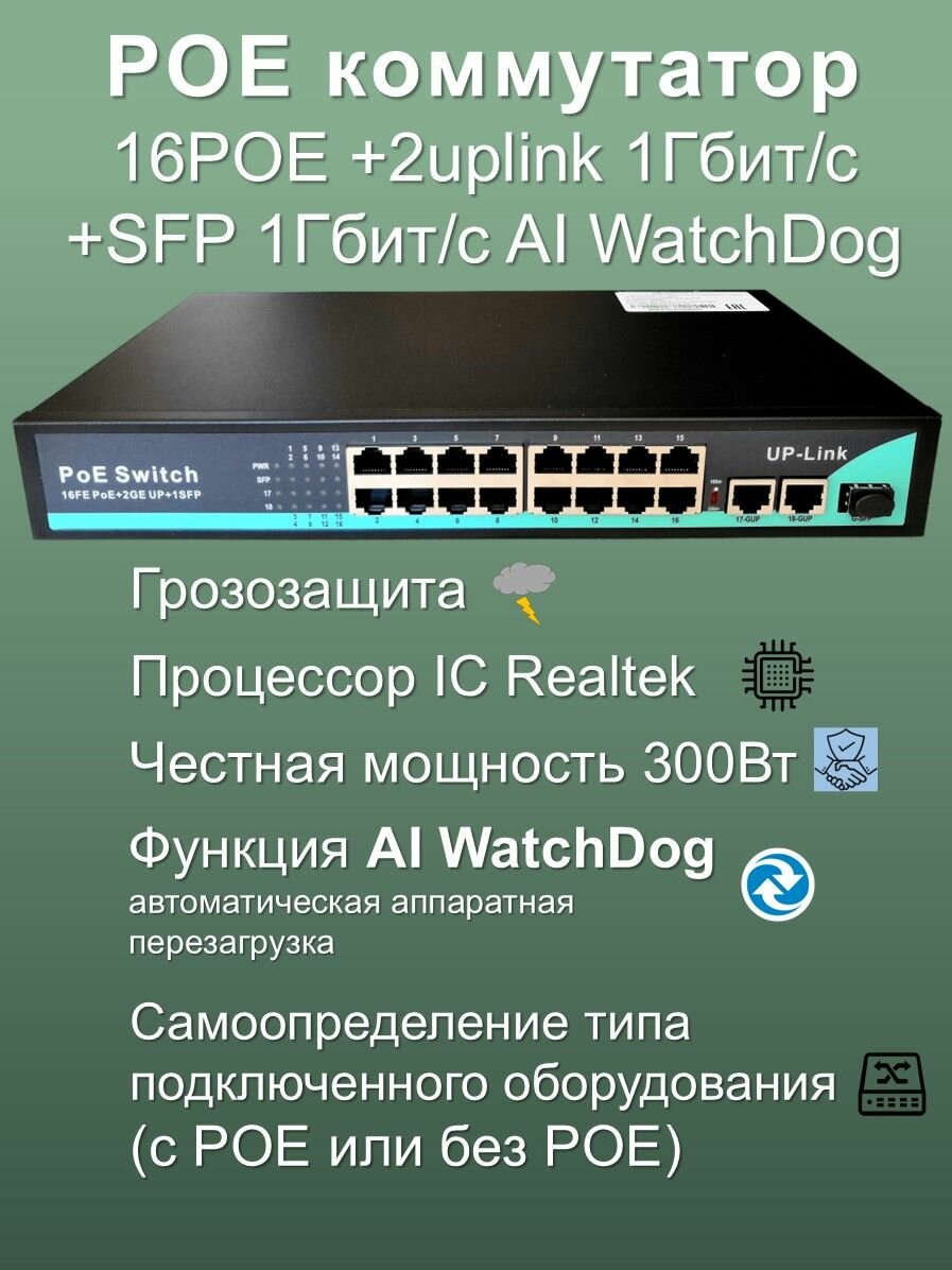 POE коммутатор свитч с 16POE 100Мбит/с+2Uplink 1Гбит/с+SFP 1Гбит/с портов, WatchDog, 300 Ватт, грозозащита