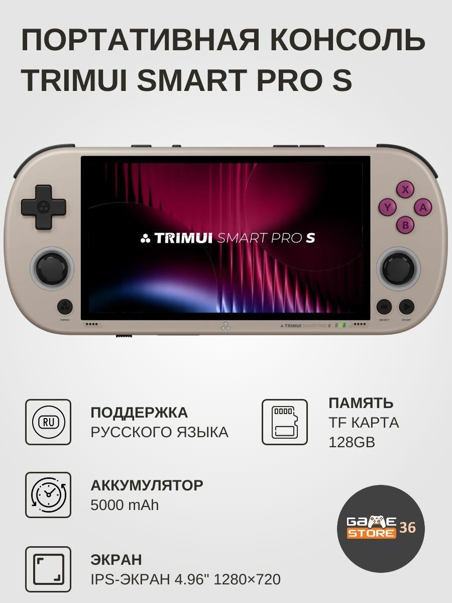 Портативная игровая приставка Trimui Smart Pro S, 128 ГБ, светло-серая
