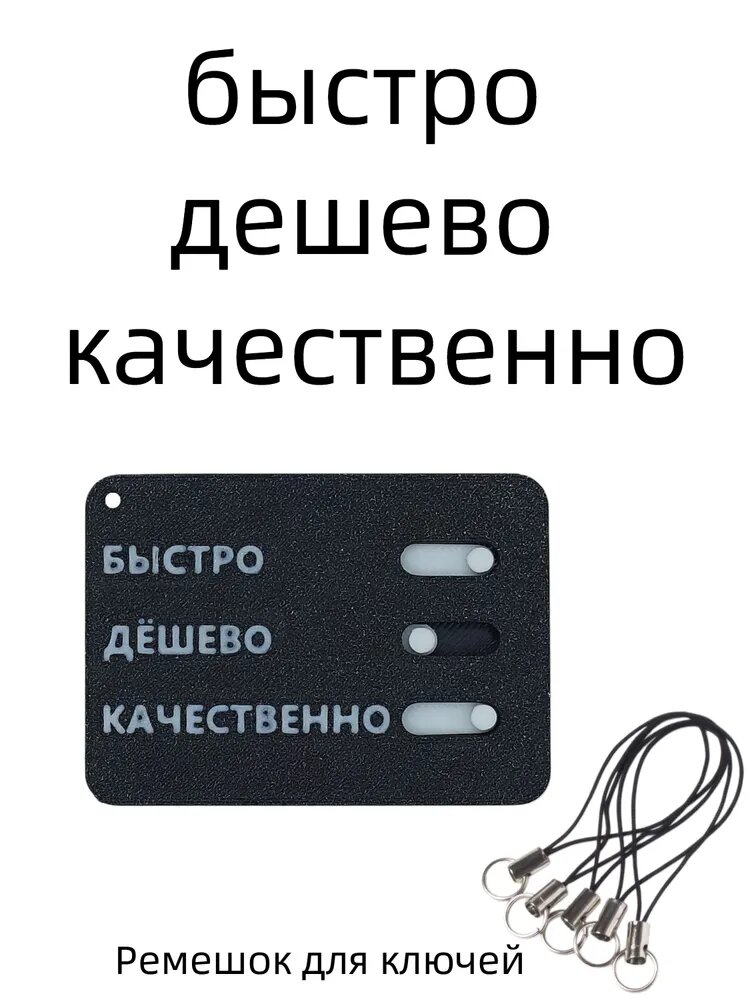 Интерактивная карточка "Быстро-Дёшево-Качественно"